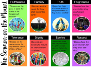 Virtues - St Bede's Catholic Voluntary Academy - Scunthorpe